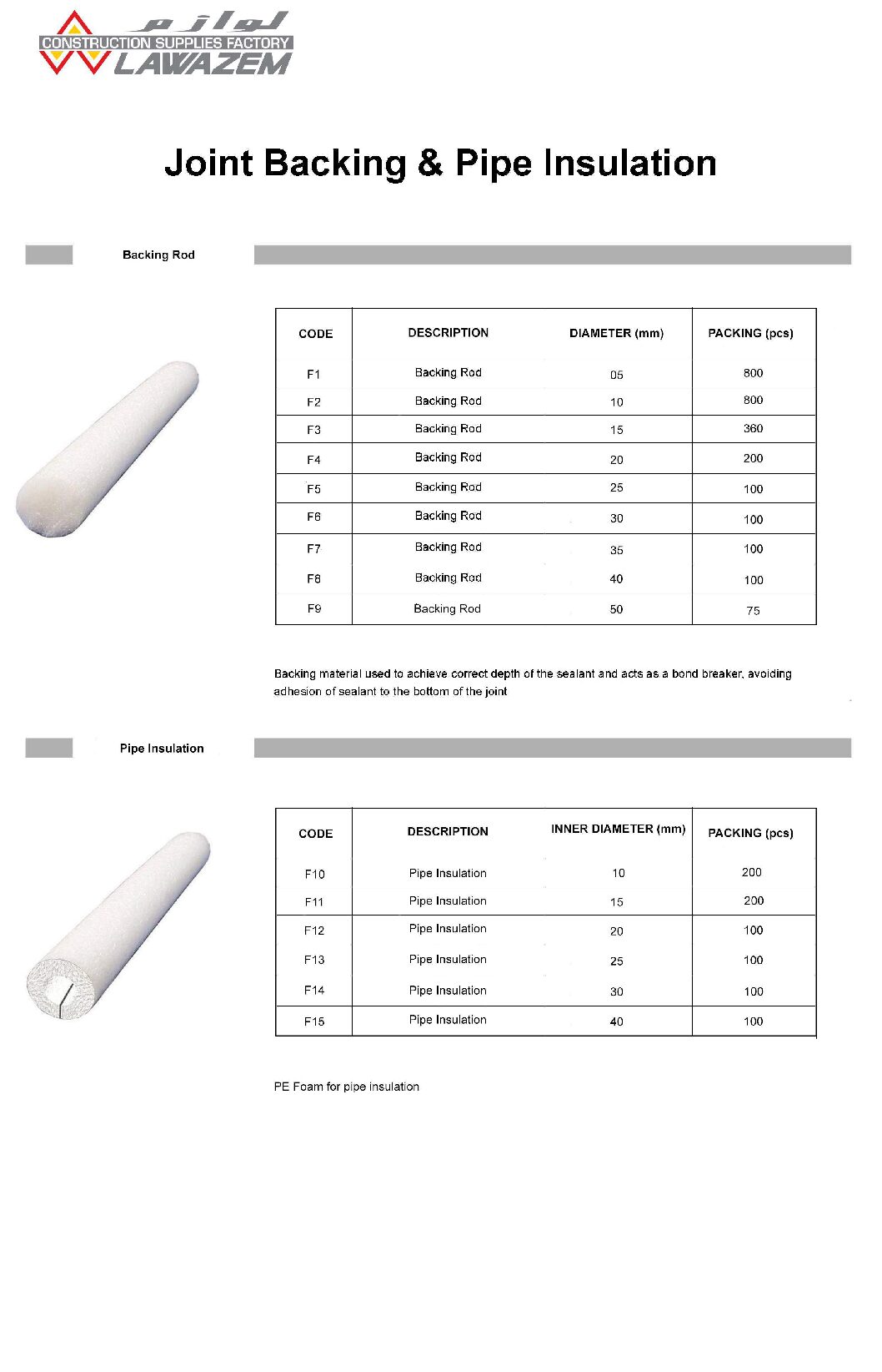 BACK-UP ROD 1.5 CM - Afrah Al Khaleej